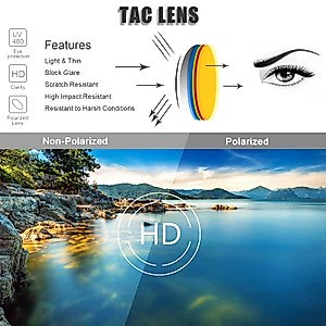 Lasiyanor Lightweight TAC Square Round Polarized Sunglasses TR90 Frame UV400 Trendy Designer Sun Glasses Men and Women