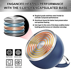 HRHongRui Whistling Tea Kettle for Stove Top Stainless Steel Tea Pot with Ergonomic Silicone Handle Teapot for Stovetop 3.2 Quart / 3 Liter Blue