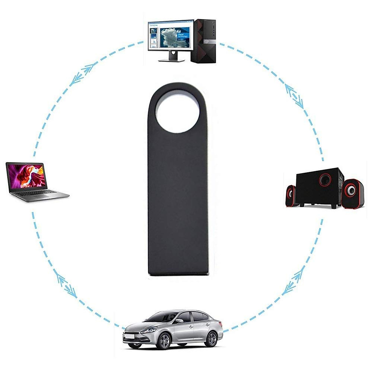 USB Flash Drives 16GB 5pcs Mini Bulk Pack of 5 USB 2.0 Memory Sticks Kepmem Black Metal Keychain 16 GB Jump Drive