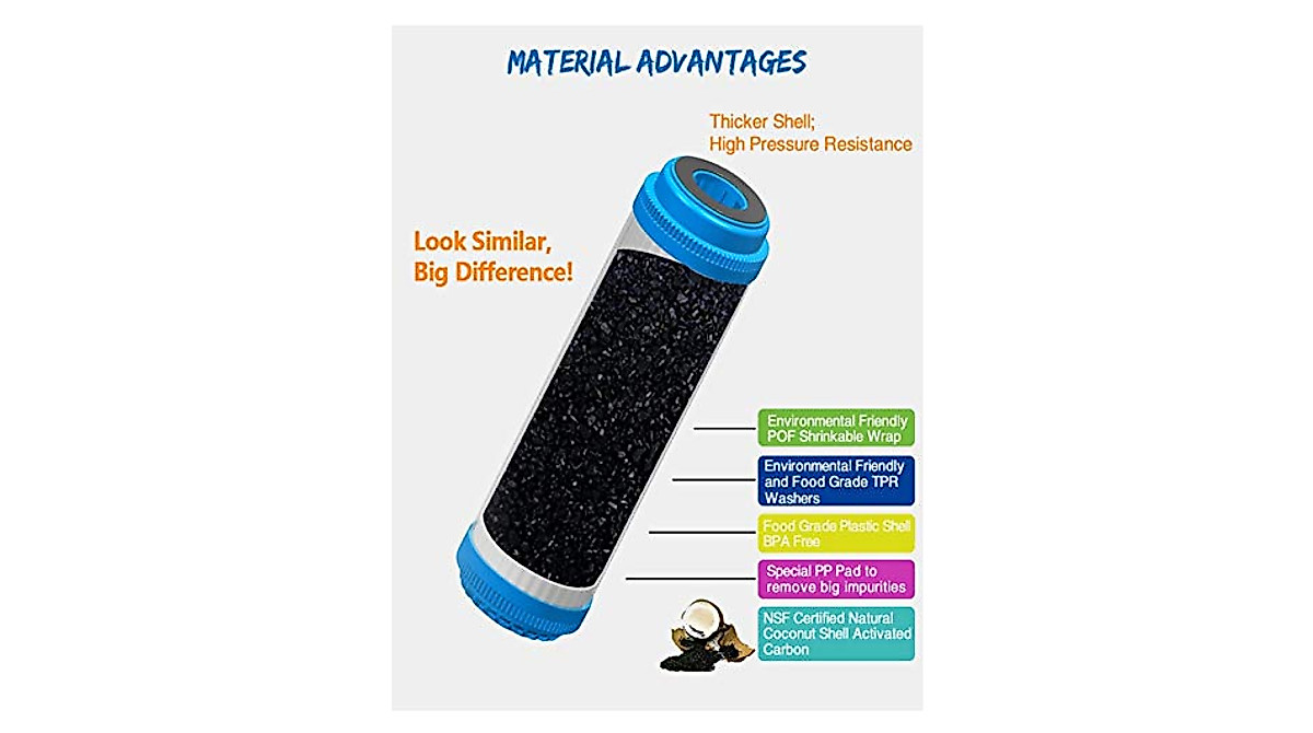 Compatible WHKF-GAC Water Filter Cartridges - 2 Pack