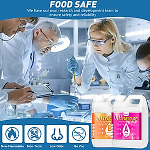 Fast Cure Epoxy Resin 80oz-Shabebe Upgrade 4H Demold Epoxy Resin with 3X Anti-Yellowing, Crystal Clear & Self-Leveling Epoxy Resin, Casting & Coating Resin for DIY Art, Coaster, Jewelry Making