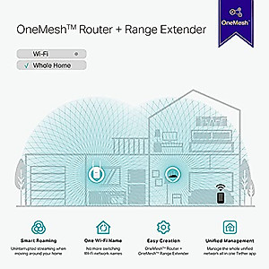 TP-Link AC750 WiFi Extender(RE215), Covers Up to 1500 Sq.ft and 20 Devices, Dual Band Wireless Repeater for Home, Internet Signal Booster with Ethernet Port
