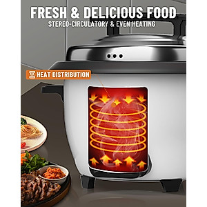 Wantjoin Rice cooker Stainless Rice Cooker & Warmer Commercial Rice cooker for party and family(10L capacity for 4.2L rice,42CUPS) White