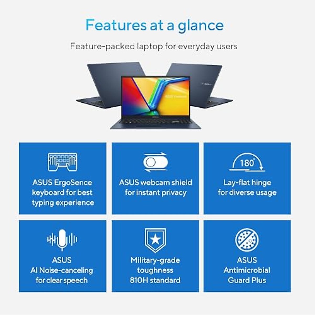 ASUS 2023 Newest Vivobook 15 Laptop, 15.6" FHD Display, Intel Core i3-1215U(up to 4.4GHz), 16GB RAM, 512GB SSD, Intel UHD Graphics, ‎WiFi, USB-A&C, HDMI, Windows 11 Home in S Mode