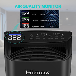 HIMOX H05 H13 Replacement Filter Medical Grade True HEPA Filter（Only Genuine HIMOX-H05 Replacement Filter Can the Performance of Your H05 Air Purifier) (Not Fit HIMOX H04 Air Purifier)