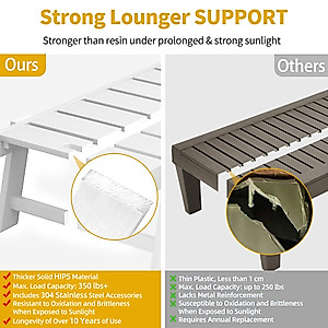 DWVO Patio Chaise Lounge Chair, HIPS Material Outdoor Lounger Recliner with Wheel, Beach Pool Sunbathing Lawn Lounger Recliner Chair with 5 Positions for All Weather, White