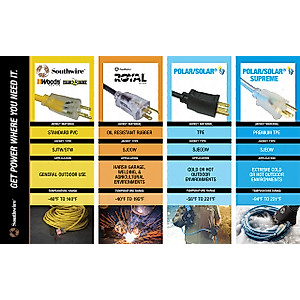 Southwire 2588SW0002 Outdoor Cord-12/3 SJTW Heavy Duty 3 Prong Extension Cord-for Commercial Use (50', Yellow), 50 Feet