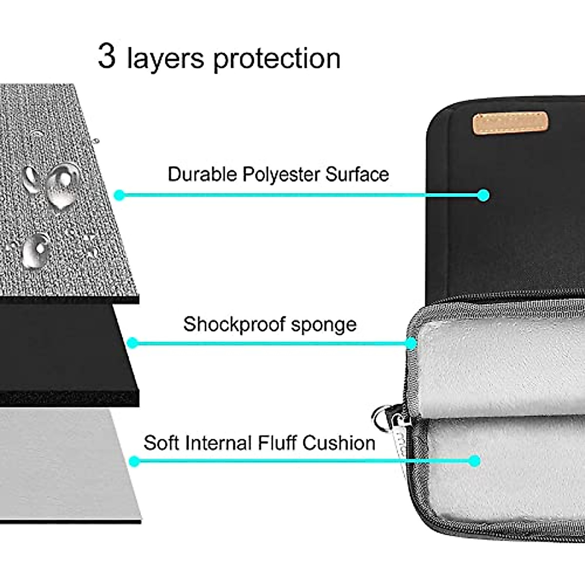 MOSISO Vertical Laptop Shoulder Bag Compatible with MacBook Air/Pro,13-13.3 inch Notebook,Compatible with MacBook Pro 14 inch 2023-2021 A2779 M2 A2442 M1 with Zipper Pockets & Belt, Black