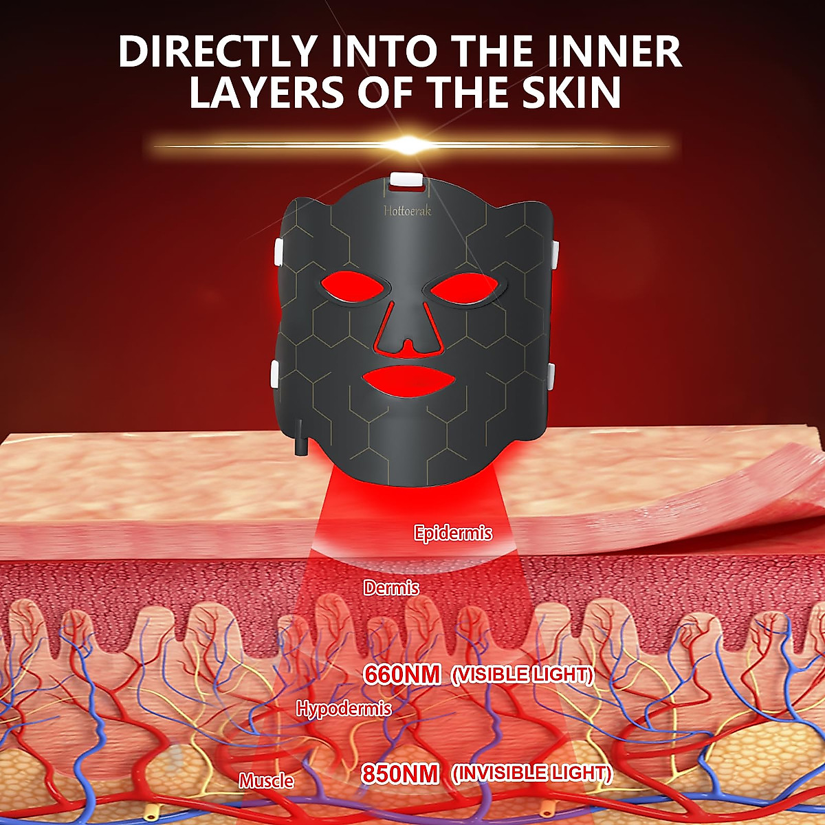 Upgrade Red Light Therapy for Face, 660nm & 850nm Near Infrared Light Therapy, LED Face Light Therapy for Home Skin Care