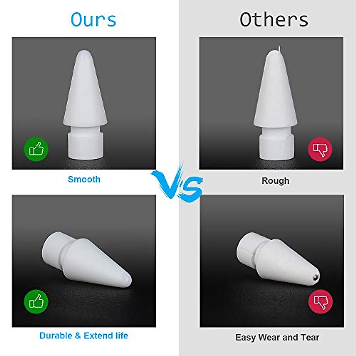 MJKOR Charging Adapter Compatible with Apple Pencil 1st,Charging Connector and Tips Replacement for iPad Pro Pen