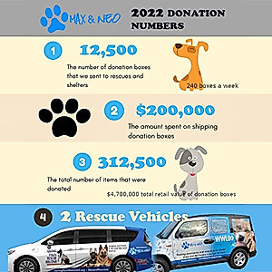 Max and Neo Double Handle Traffic Dog Leash Reflective - We Donate a Leash to a Dog Rescue for Every Leash Sold (Black, 6 FT)