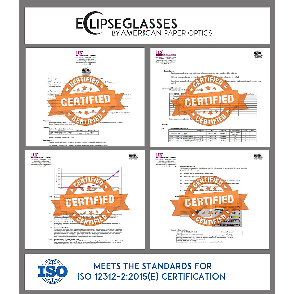 The Eclipser Glasses - American Paper Optics Eclipse Safety Glasses - Eye Protection Glasses for Solar Viewing - Solar Eclipse Glasses for School Science Fairs & Eclipse Viewing, (Original, Pack of 5)