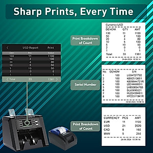 Countlyte 58mm Thermal Receipt Printer for Mixed Denomination Money Counter Machine,POS Printer