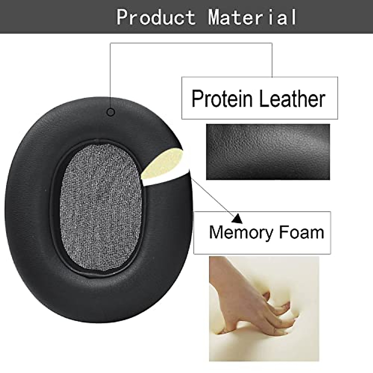 Aiivioll Soft Protein Leather Ear Pads for Everest 710 Headphone Replacement Earpad Memory Foam Sponge Earphone Sleeve Without Buckle（Black）