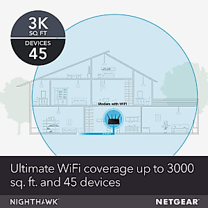 NETGEAR Nighthawk Cable Modem WiFi Router Combo (C7800) - Compatible with Cable Providers Including Xfinity by Comcast, Cox, Spectrum | Cable Plans Up to 2 Gigabits | AC3200 WiFi Speed | DOCSIS 3.1