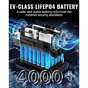 2400W Portable Power Station, 2048Wh LiFePO4 Battery Backup, 1.8H Fast Charging,16 Outputs, Variable Input Power, 4000+ Cycle Life, LED Light, Outdoor Generator for Camping, RV, Home, Emergency
