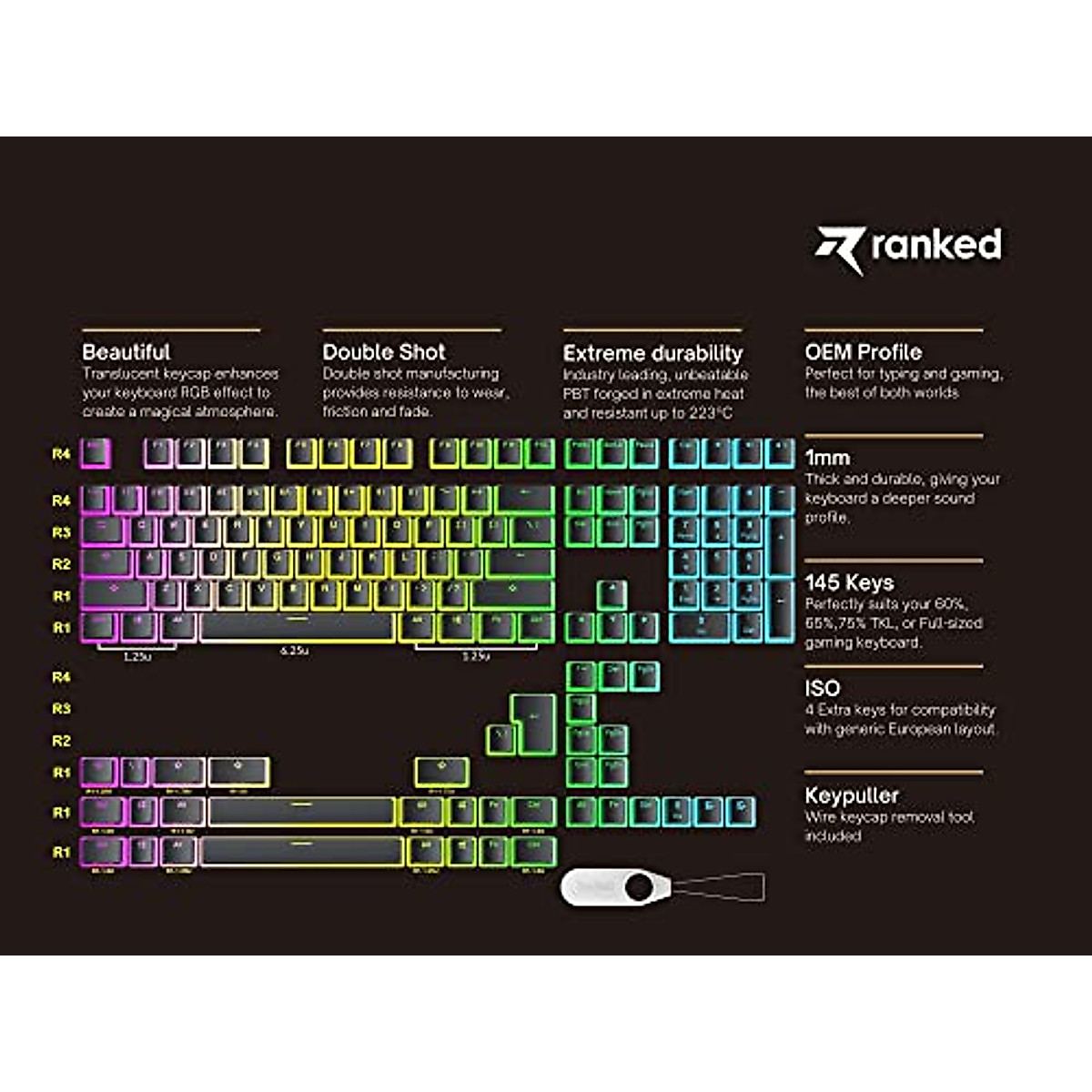Ranked Pudding v2 PBT Keycaps | 145 Double Shot Translucent ANSI US & ISO Layout | OEM Profile for Full Size, TKL, 75%, 65% and 60% RGB Mechanical Gaming Keyboard (Black)