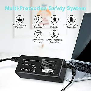 SLLEA 19.5V AC/DC Adapter for HP L7016t L7014 L7014t L7010t Retail Touch LED Monitor 19.5VDC Power Supply Cord Cable PS Charger Mains PSU