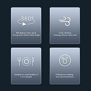 Portable Dishwasher Countertop, Mini Dishwasher with 6L Built in Water Tank,360° Dual Spray,Automatic Leak Proof for Small Apartments Dorms Offices RV 800W(US Plug)