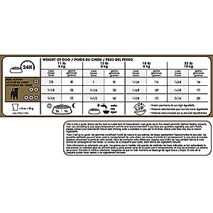 Royal Canin Jack Russell Terrier Adult Dry Dog Food, 10 lb bag