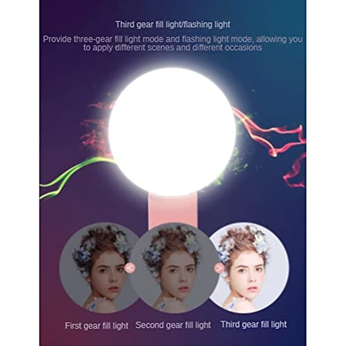 Zxsdjksd Mobile Phone Fill Flash Lens Light Lamp Clip Three Stop Dimming Mini Durable Practical 10 LED Selfie Ring Beauty,Pink