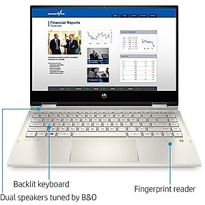 HP 2022 Flagship Pavilion x360 14" Touchscreen 2 in 1 Laptop, Intel Core i5-1135G7 (Beat i7-1065G7), 8GB RAM, 512GB PCIe SSD, Backlit Keyboard, Fingerprint Reader, Intel Iris Xe Graphics, Win 11