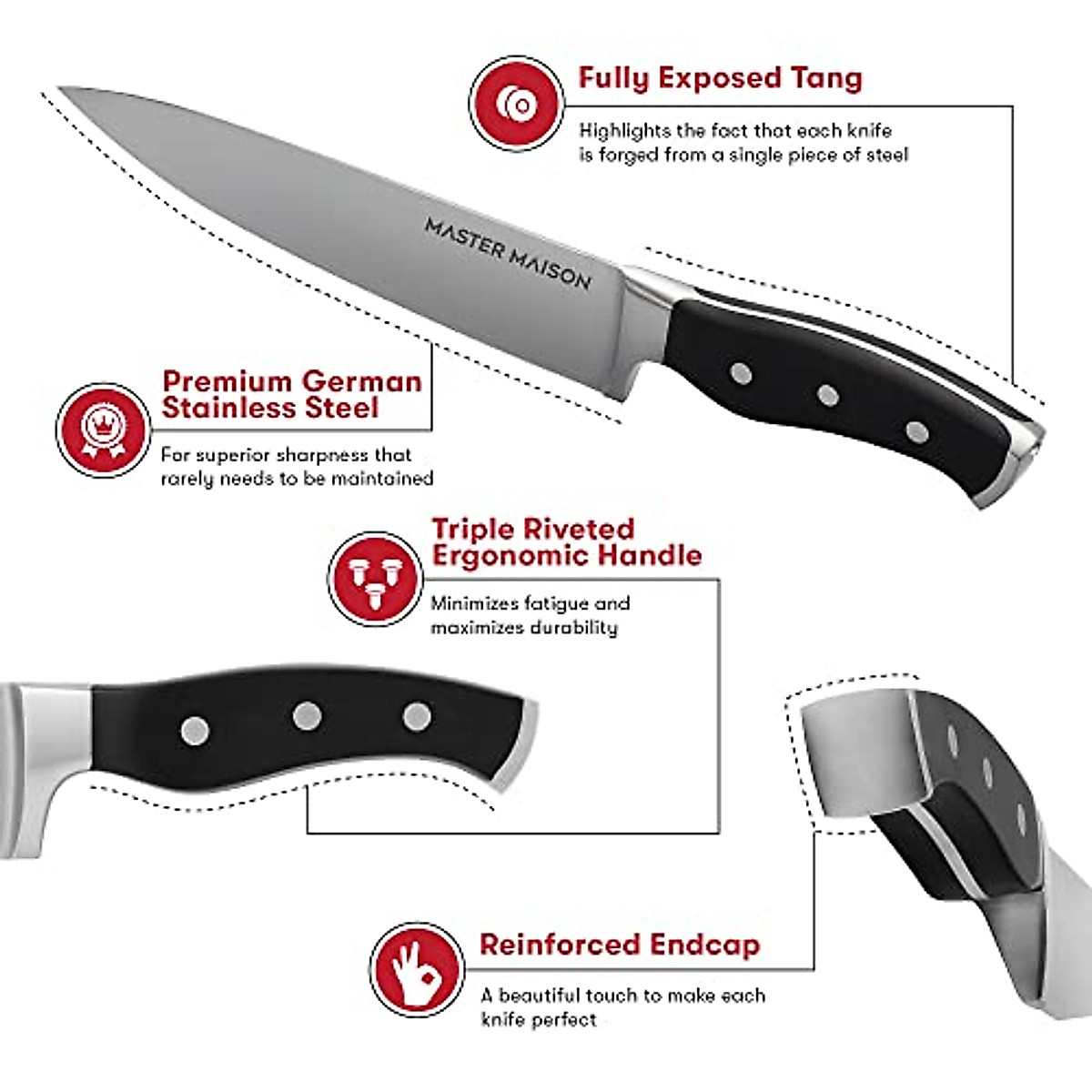 19-Piece Kitchen Knife Set With Wooden Knife Block - German Stainless Steel Knife Set for Kitchen with Block, Paring, Chefs, Santoku, Carving, Utility & 8 Steak Knives - Knife Sharpener & Shears