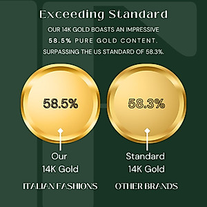 Italian Fashions 14K or 10K REAL Solid Yellow or White or Rose/Pink Gold 0.5 MM,0.6MM,0.7MM,0.8MM,0.9MM,1.1MM,1.2MM Italian Diamond Cut Box Link Chain Necklace gold necklaces for women MADE IN ITALY,