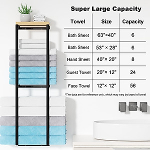 Rolled Towel Racks for Bathroom Wall Mounted, Wall Towel Rack for Large Bath Rolled Towels, Metal Wall Towel Holder Mounted Towel Storage for Small Bathroom (Black, 2 Tier)