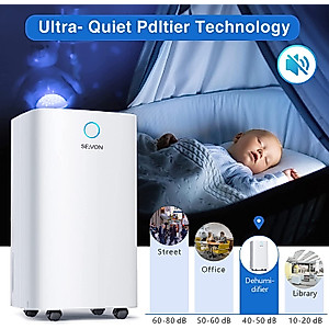 SEAVON 2,000 Sq. Ft Dehumidifiers with Pump for Home and Basements, with 2L Water Tank, Ideal for Bedroom, Bathroom, Intelligent Humidity Control, Continuous Drainage for Living Room/Closet