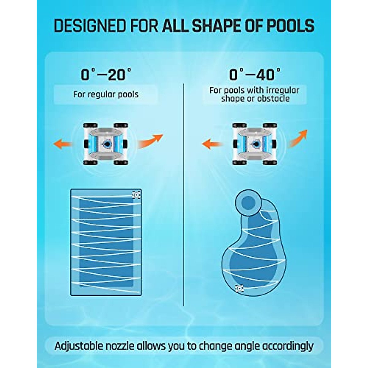 (2023 New) FIILPOW Cordless Robotic Pool Cleaner, Automatic Pool Vacuum with Dual-Suction, Auto-Docking, 90 Mins Runtime, Lightweight, Rechargeable, IPX8 Waterproof, for Pools Up to 800 Sq.ft, Blue