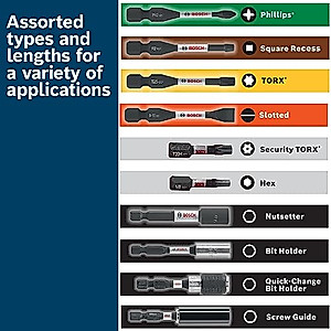 BOSCH ITBHQC201B 5-Pack 2 In. Impact Tough Quick Change Bit Holders