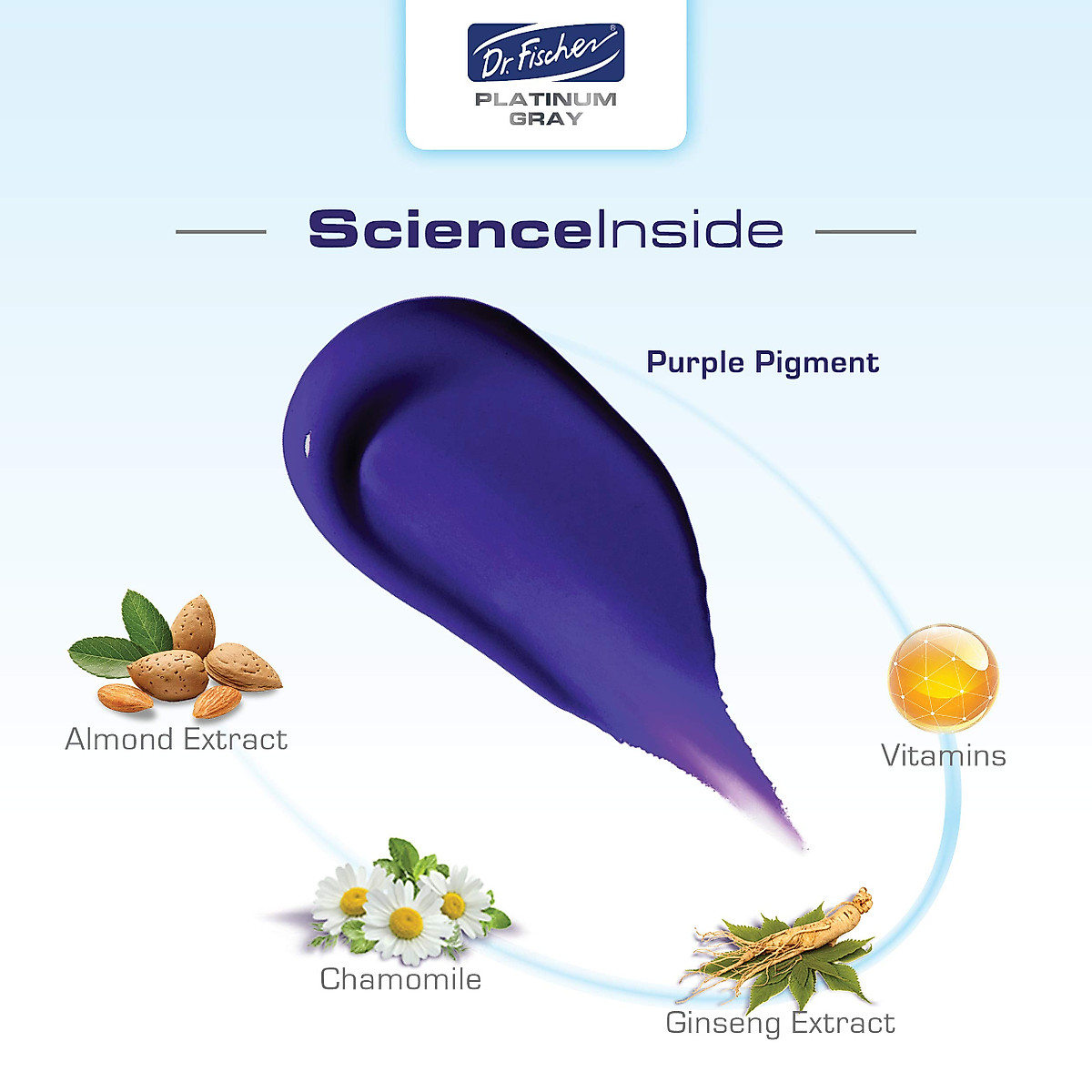 Dr. Fischer Purple Conditioner for Platinum, Silver, Gray and Color Treated Hair - Removes Brassy/Yellow Tones (13.5 fl. oz.)