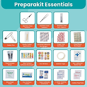 PreparaKit Travel First Aid Kit for Kids - Mini First Aid Kit for Car, Purse, Backpack, or Diaper Bag - 75 Piece Travel Medicine Kit Includes All Essential Medical Supplies - TSA-Approved (Kid Joy)