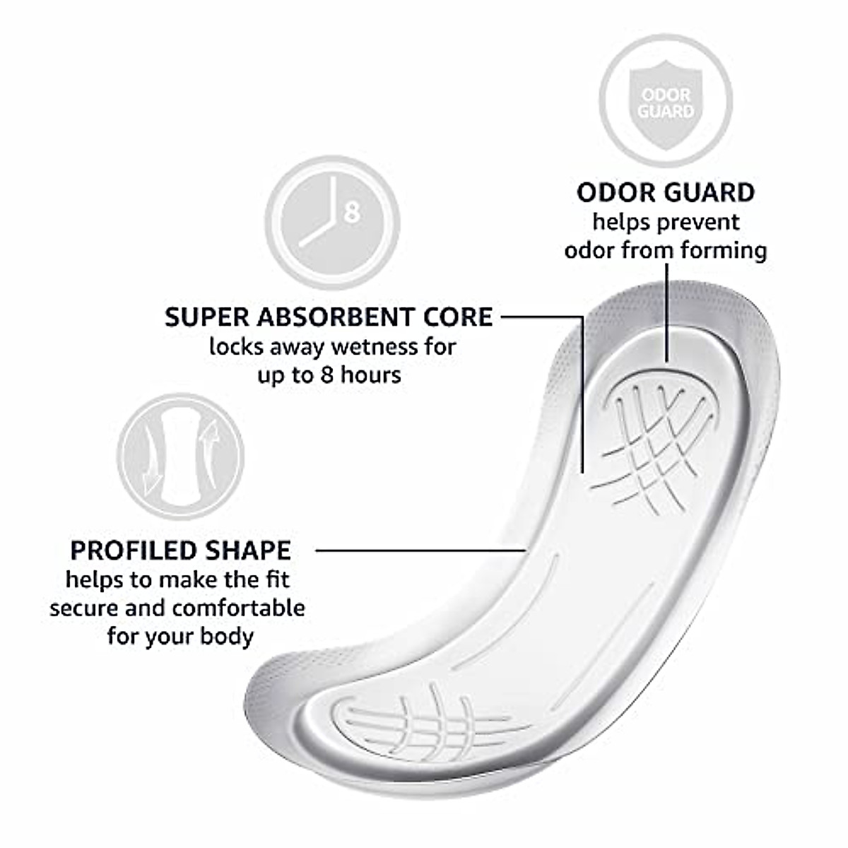 Amazon Basics Maxi Pads For Women- Thick, Super Absorbency, Unscented, 48 Count, 1 Pack (Previously Solimo)