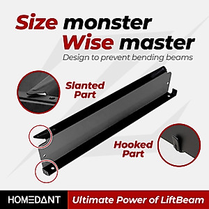 HOMEDANT Z 450 Metal Reinforcement Support Beam to Strengthen Heavy Duty Garage Shelf, Movable Accessory Parts for Shelving, Powerful Load-Bearing Boost for Shelf Boards, Black 1 Set(2 pcs)