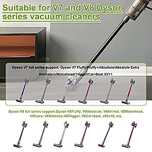 【Upgraded】 2-in-1 V7/8 Adapter for Ryobi 18V Lithium Battery Convert to for Dyson V7/8 Handheld Vacuum Cleaner Battery Compatible with V7/8 Animal V7/8 Absolute V7/8 Motorhead Pro V7/8