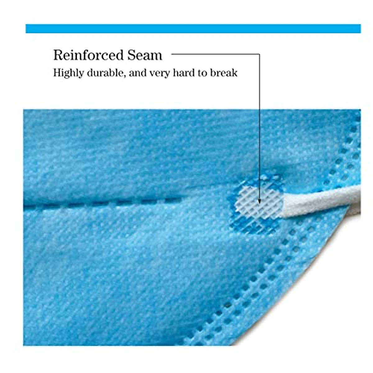 ProStar Respirator Face Mask, Fold-Style with Ear Loops, Made in USA, 20pcs, 4-Layer ≥ 95% Filter Efficiency, Blue Mask