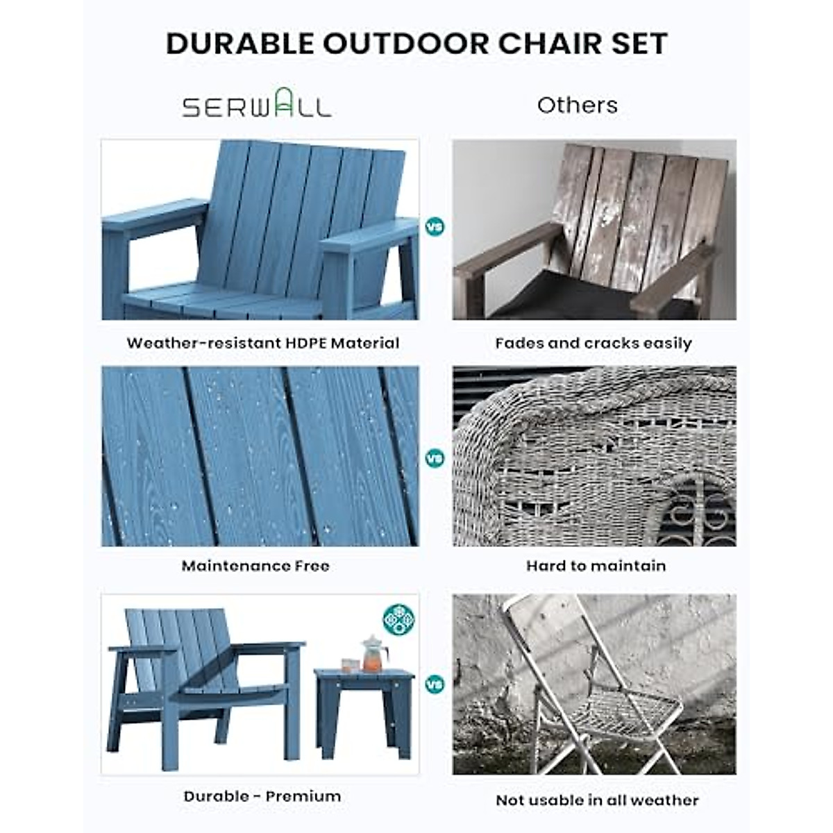 SERWALL Adirondack Chair Set with Side Table, HDPE Patio Bistro Set- Navy Blue