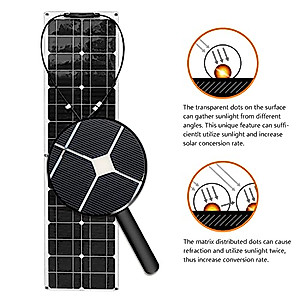 FLP 400W 12V Portable Bendable Solar Panel Battery Charger Kit 2x200Watt 12 Volt Monocrystalline PV Module for Car RV Marine Boat Caravan Off Grid System