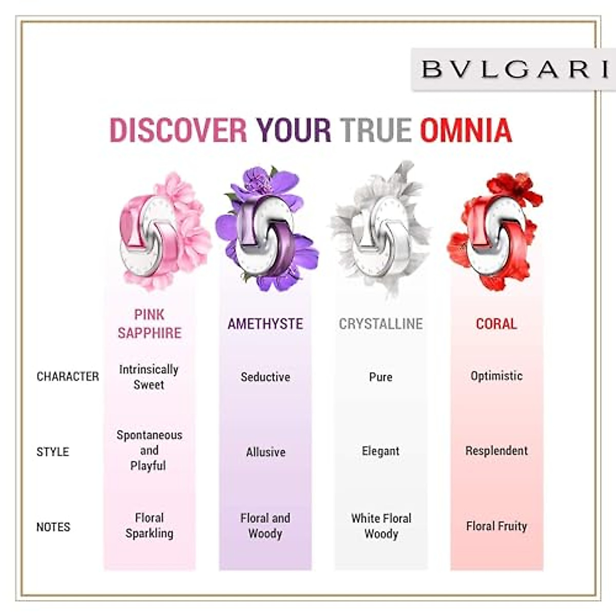 BVLGARI Omnia Amethyste for Women 2.2 oz Eau de Toilette Spray