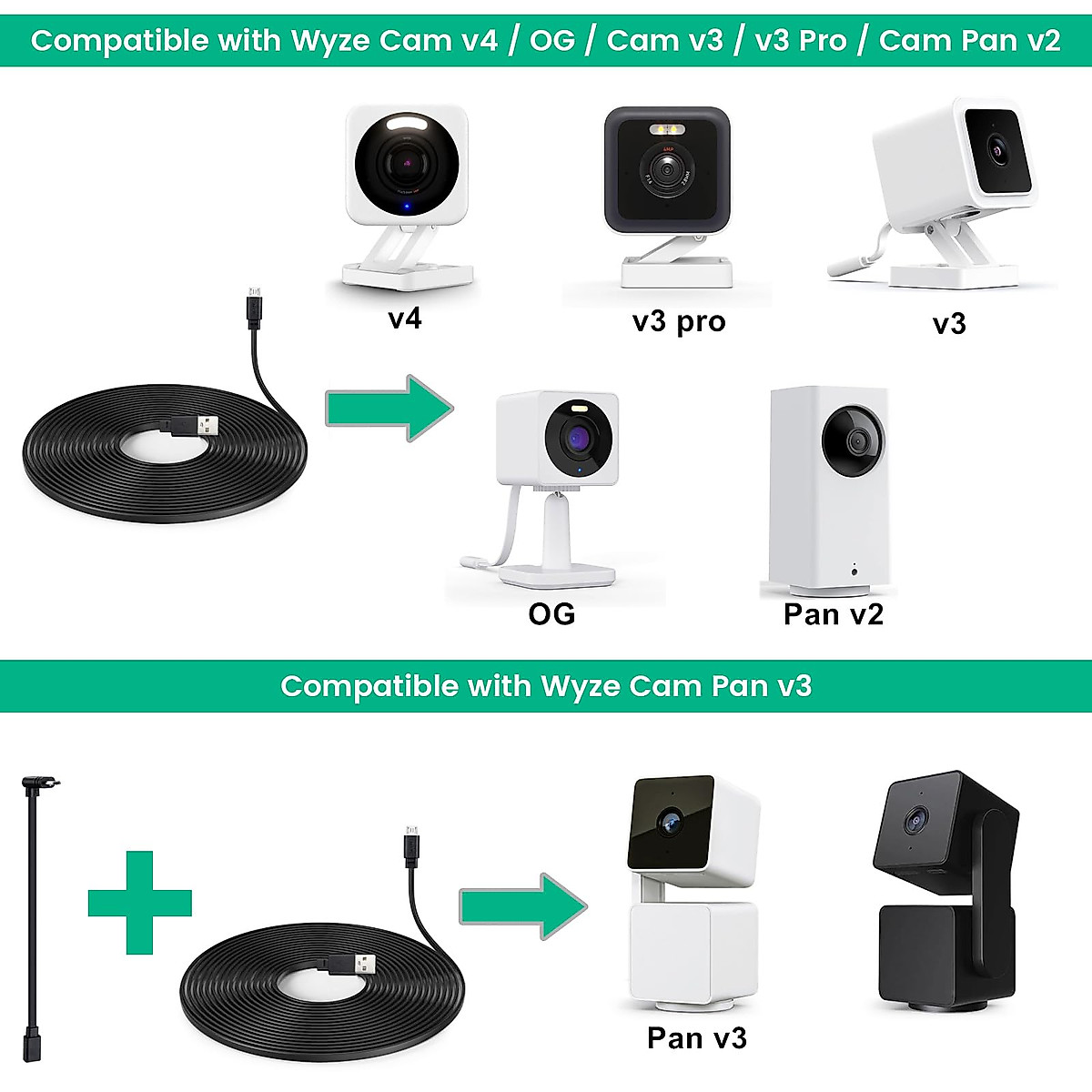 YEAOI 50 ft Extension Cable for Wyze Cam Pan v3, Wyze Cam v4, Wyze OG, Wyze Cam v3 and v3 Pro Outdoor Camera,USB Charging Cord with 90 Degree Adapter and 18W Power Adapter