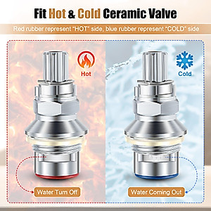 Enhon 2 Pack Ceramic Disc Cartridge Replacement for 910-9000, Compatible with Price Pfister Hot & Cold Ceramic Valve, For Use on Two Handle Lavatory and Kitchen Faucets, 12 Point Broach