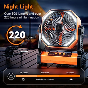 Camping LED Fan with Light, 20000mAh Rechargeable Battery Powered Outdoor Tent Fan with Light and Hook, 4 Speed, Personal USB Desk Fan for Camping, Fishing, Power Outage,Hurricane, Worksite