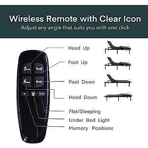 Adjustable Bed Base Frame with New Generation Motor, Remote, Head and Foot Incline, Intelligent Sleep Aid,High Weight Capacity, Easy Self-Assembly,Twin XL
