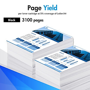 CF226A 26A Toner Cartridge 2Pack: Compatible for HP 26A 26X CF226X Black Toner Replacement for Color Laser Pro M402dw M402n M402dn M402d M402 MFP M426dw M426fdw M426fdn M426 Series Laser Printer