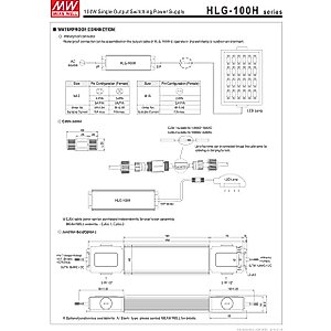 MEAN WELL HLG-100H-48 100 W Single Output 2 A 48 Vdc Output Max IP67 Switching Power Supply - 1 item(s)