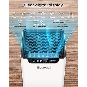 Air Purifiers for Home Bedroom Up to 1102 Sq Ft with Air Quality Sensors, H13 True HEPA Filter, 24 dB Quiet Desktop AirPurifier Clean 99.97% of Dust, Pet Hair, Smoke, Pollen, ECOWELL EAP260, White