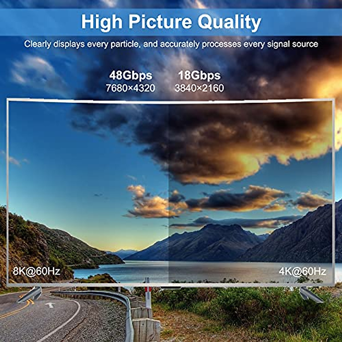 MINJANDLEE 2Pack 8K HDMI 2.1 Cable 48Gbps Certified Ultra High Speed HDMI Braided Cord 10ft, 4K120 8K60 144Hz eARC HDR HDCP 2.2 2.3 3D, Compatible with Ethernet PS5, PS4, X-Box Series X, LG QLED TV