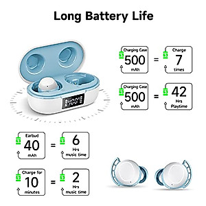 taopod Wireless Headphones, Bluetooth Earphones with LED Display, 42H Playtime, IPX7 Waterproof, Mini Earbud with Deep Bass, Bluetooth 5.3 Earphones for Sports Running Workout